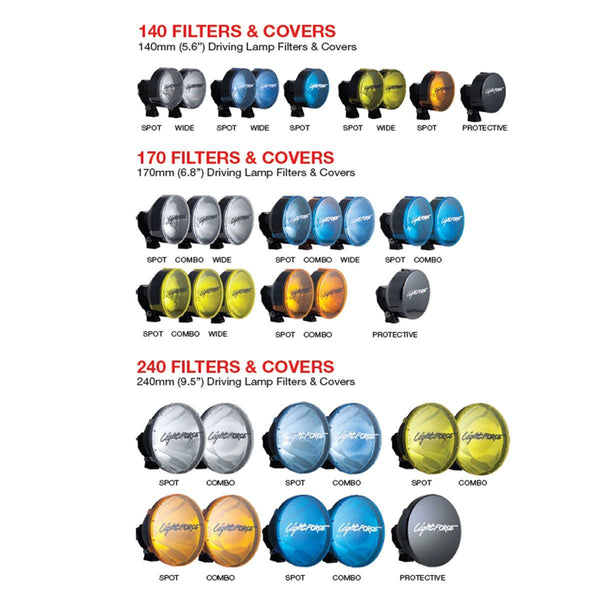 Mahindra Thar - Striker 170 Filters | futurz4x4.in – Futurz4x4